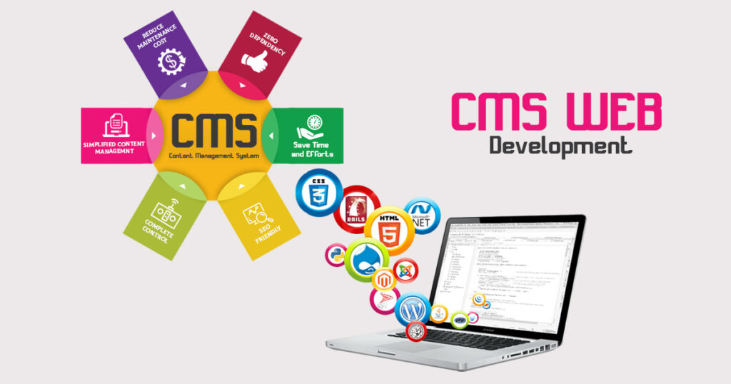 CMS Website Development in Gurgaon, Bangalore, Mumbai, India: Digitals ...
